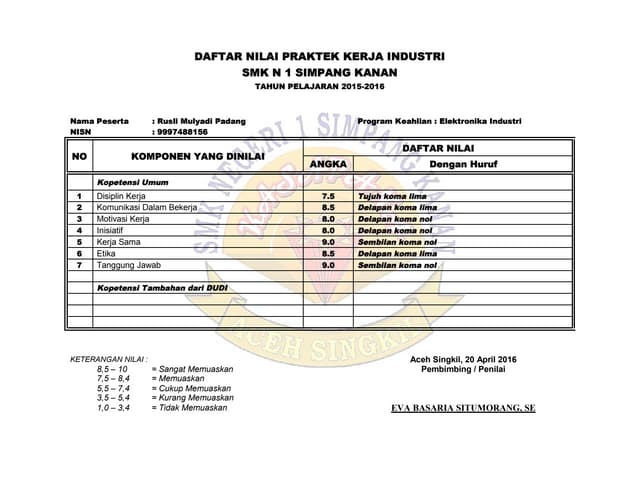 CONTOH FORMAT RTL.docx