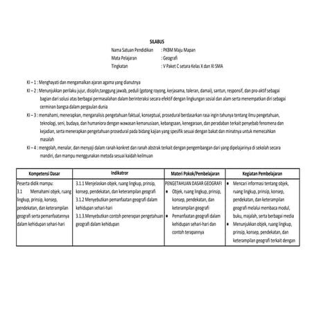 Contoh Silabus pendidikan kesetaraan kejar paket | DOCX