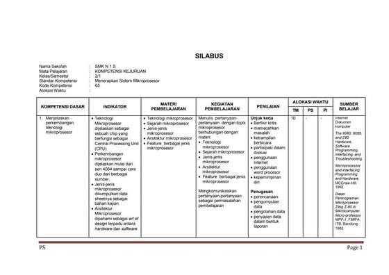 16 silabus t-mikroprosesor | PPT