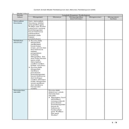 Contoh sintak model_pembelajaran_dan_akt | DOCX