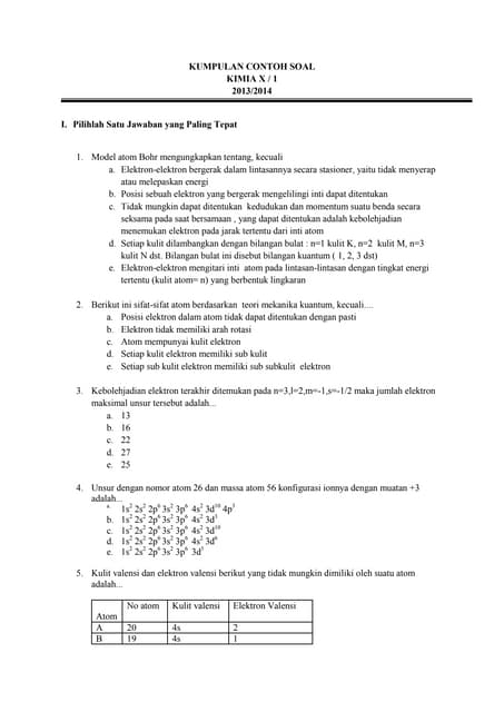 Soal ujian kimia kelas viii | DOCX