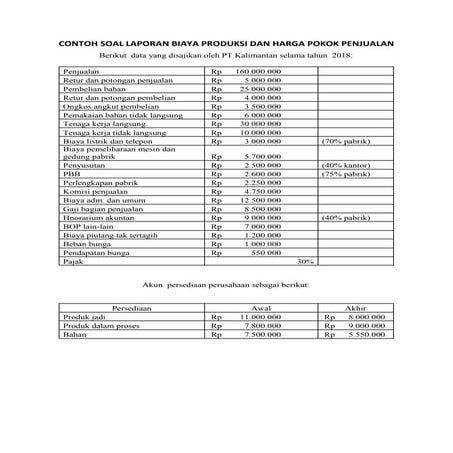 Contoh soal hpp | PDF