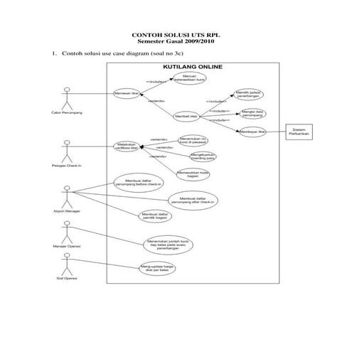 Contoh solusi uts_rpl | PDF