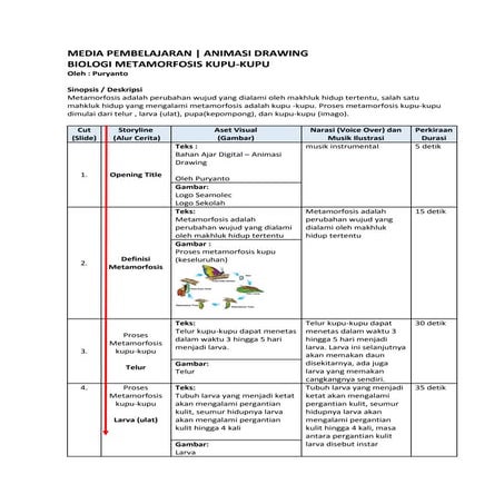 CONTOH Handout | DOCX