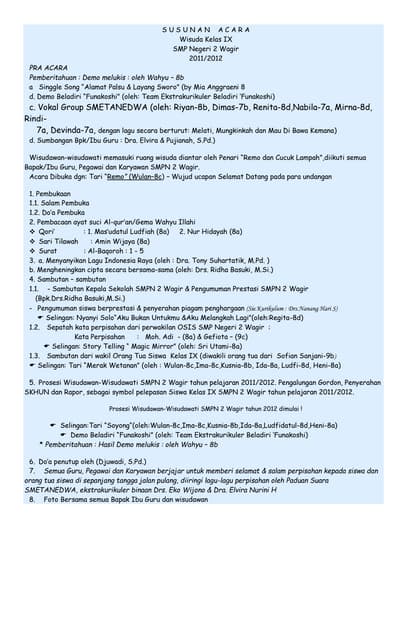 RUNDOWN ACARA P5.docx