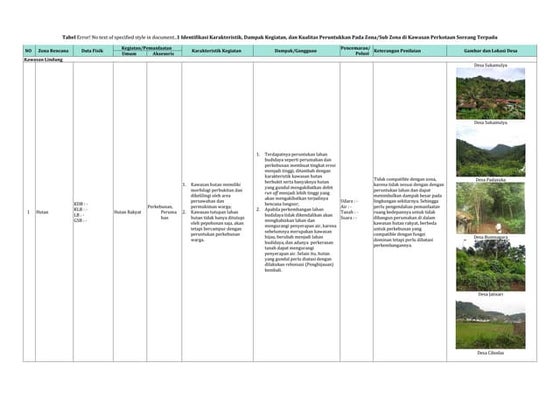 FGD_Master Plan GREENBELT sungai LUKULO kabupaten Kebumen.pdf