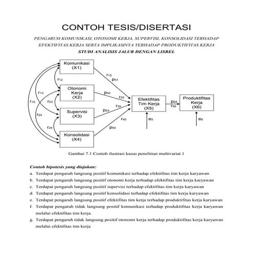 CONTOH TESIS | PDF