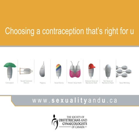 Contraception | PPT