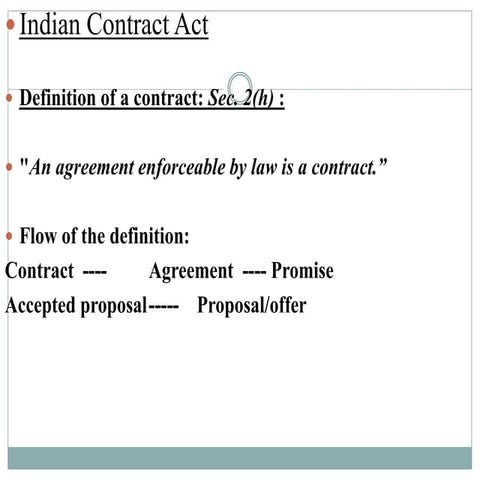 Contract Act | PPT