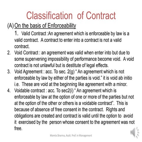 Contract act part 2 | PPT