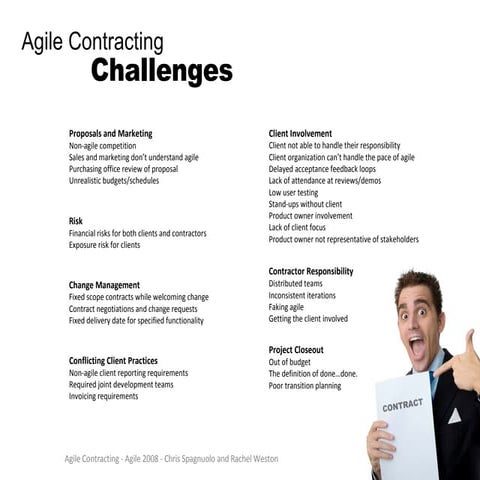 Agile Outsourcing Agile Contracts Best Practices