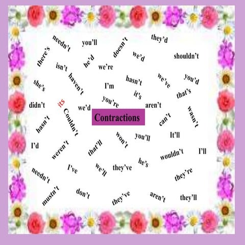 Contractions | PPTX