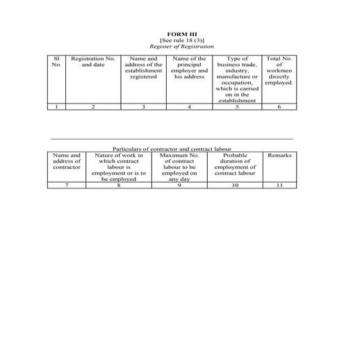 Contractlabour form iii | DOC