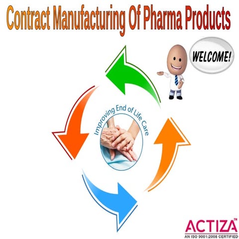 Know about Contract manufacturing of pharma products market | PPT