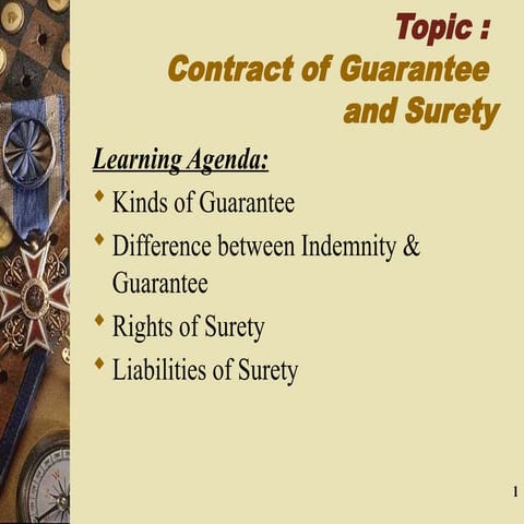 Contract of Guarantee and Surety - BL.Unit III.pptx