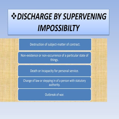 DISCHARGE BY SUPERVENING IMPOSSIBILTY | PPTX | Law
