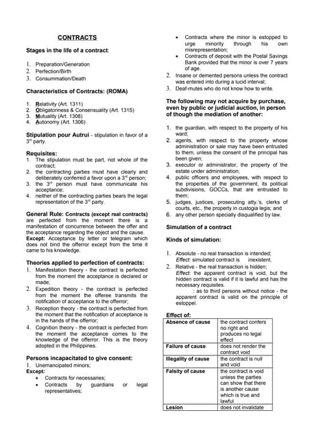 Sample problems with suggested answers | DOC