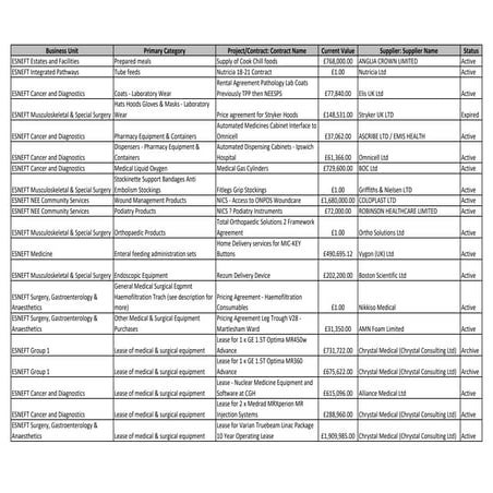 Contracts-Register-March-2023.pdf