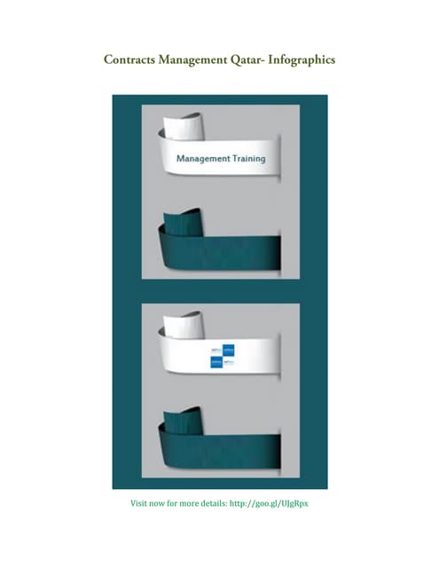 Contracts Management Infographic | PDF