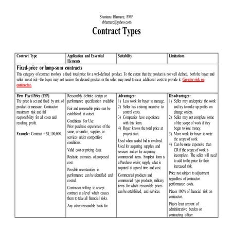 Contract Types | PPT