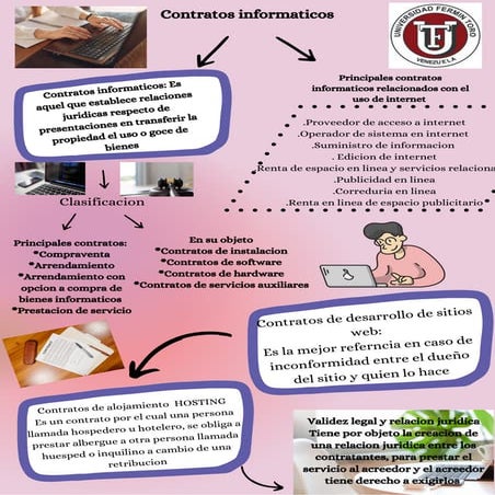 Contratos electronicos e informaticos.pdf