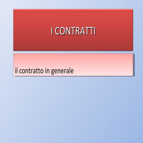 Contratti | PPT