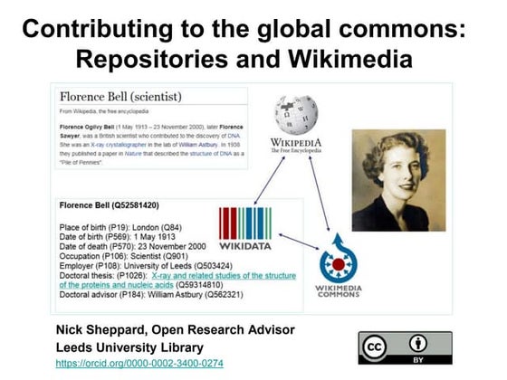 A global commons: turning research into educational material with ...