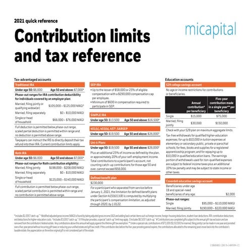 2017 tax reference guide | PDF