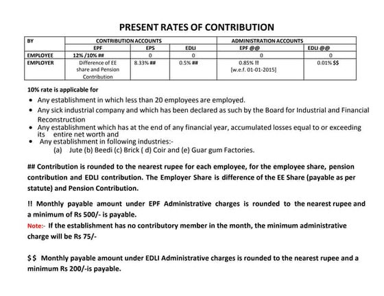 Pension schemes of epfo, eps 95 and fps-71 | PDF | Business Accounting ...