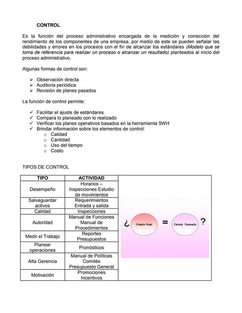 Estructura documentacion | PDF