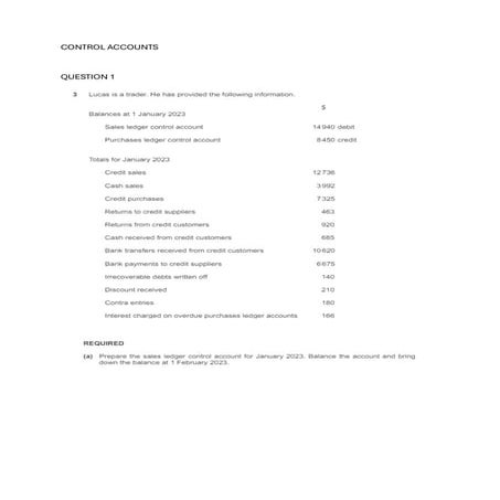 CONTROL ACCOUNTS IGCSEI ACCOUNTING .pdf