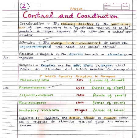 Sure! Here's a concise **title up to 40 words** for a project or note ...