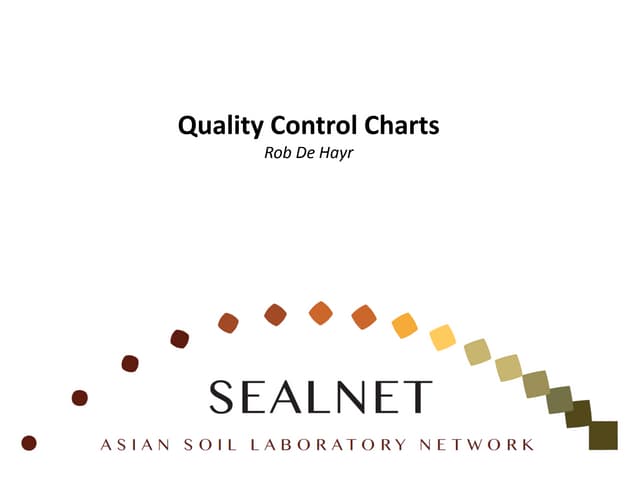 Use of control charts in laboratory as per ISO 17025:2017 | PPTX