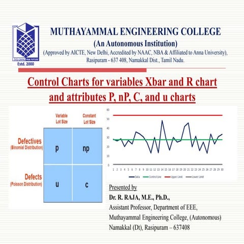 Control Charts For Variables Xbar And R Chart And Attributes P Np C And U Charts Pdf