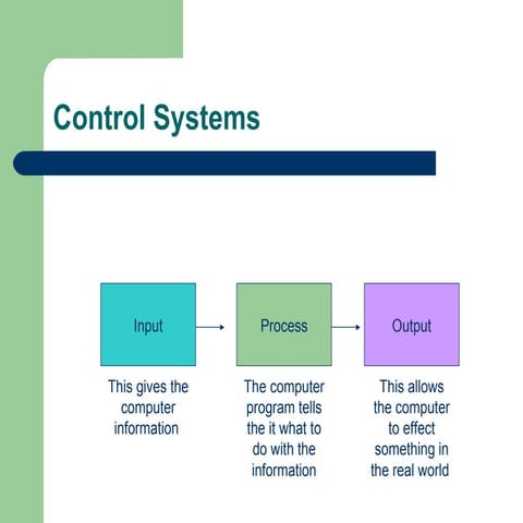Control Intro | PPT | Computing | Technology & Computing