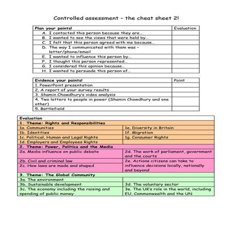 Controlled assessment cheat sheet 4 | DOC