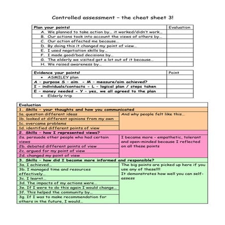 Controlled assessment cheat sheet 3 | DOC