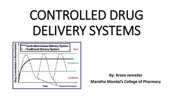 Controlled and sustained release dosage form/CONTROLLED RELEASE DOSAGE ...
