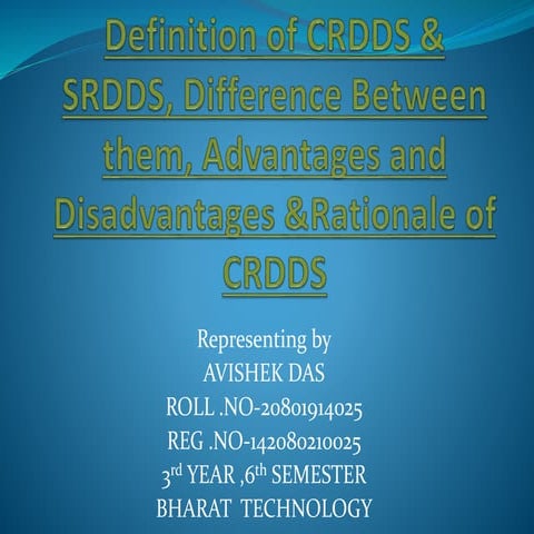 Controlled Drug Delivery System, Unit-I, BP704T: NDDS, Sem-VII, Final ...