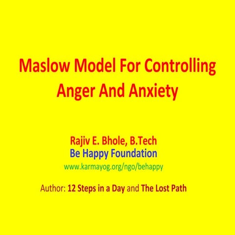 Controlling anger and anxiety | PPT