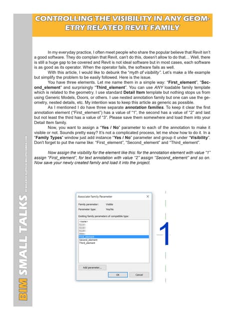 Create room separations lines for the structure columns | PDF