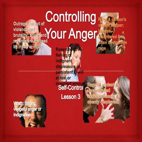 Controlling your anger | PPTX