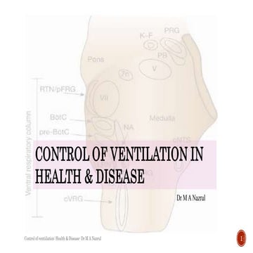 CONTROL OF VENTILATION- PART 1 | PPTX