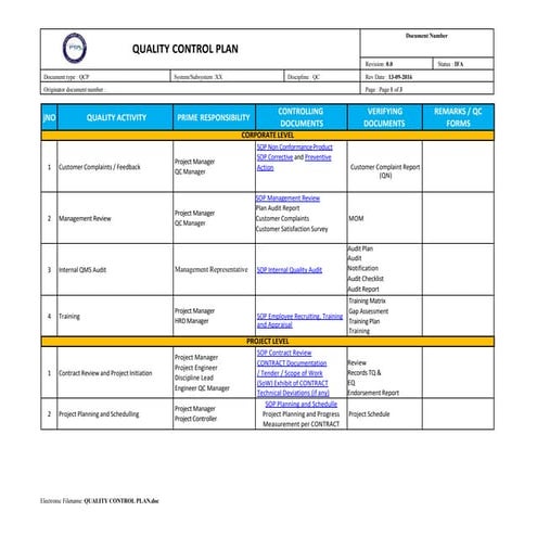 control plan.doc