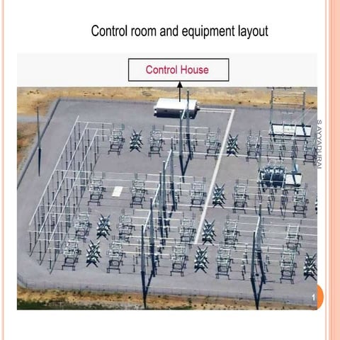 Control room and pannels | PPTX