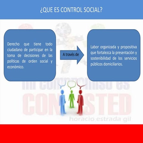 Control social a los Servicios Publicos Domiciliarios | PPTX