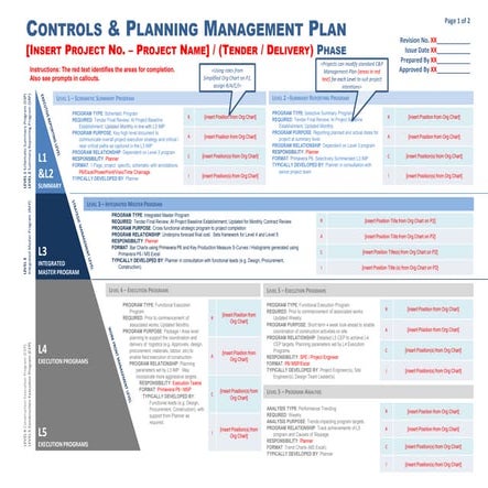 Controls___Planning_Management_Plan_Short_Form_v4.pptx