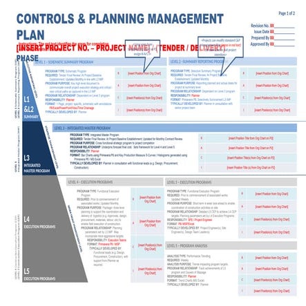Controls_&_Planning_Management_Plan_Short_Form_v4.pptx