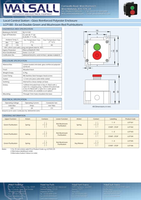 Control Station - ATEX - Emergency Stop - Red Mushroom Pushbutton ...