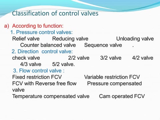 Hydraulic powerpack Basics | PPT